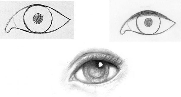 How to Draw Eyes | How to Draw New Zealand